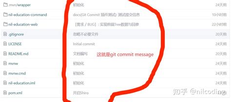 Git Commit Message原来要这么写！ 知乎