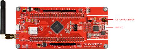 Github Opennuvoton Nuloranode Nuvoton Mcu Porting For Loramac Node