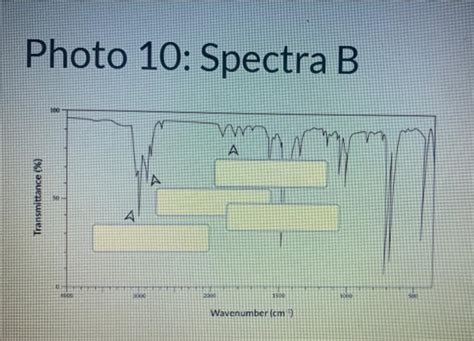 Solved Photo 10 Spectra B