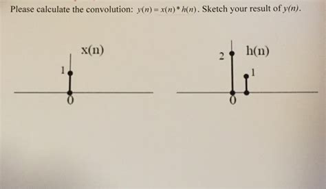 solved please calculate the convolution y n x n h n