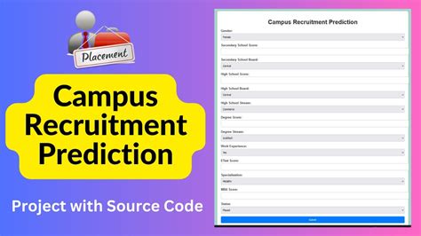 Campus Recruitment Prediction With Source Code Python Machine