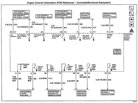Voltage Keeps Raising On Signal Wire Of TPS Sensor Page 2