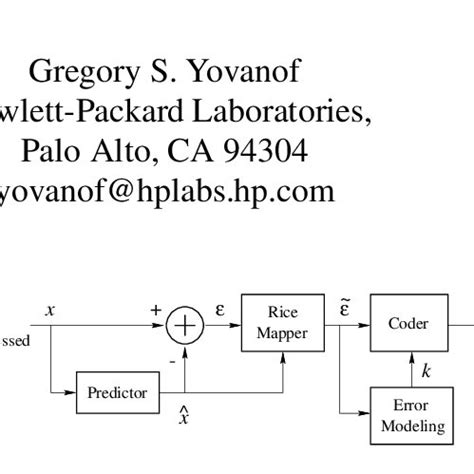 Block Diagram Of The Encoding Scheme Download Scientific Diagram