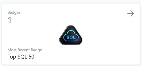 Sql Leetcode Sql50 Problemsolving Programming Abdelrahman Mohamed