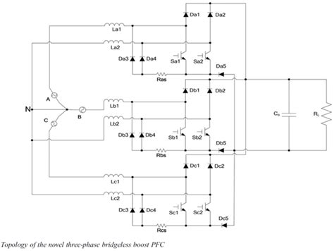 Ucc28070 Q1 Three Phase Semi Bridgeless Pfc Topology Power Management Forum Power