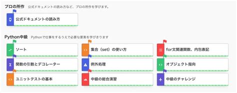 Python学習教材『pyq』のクエストを全部クリアしてみた感想 エビワークス