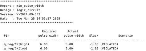 sdc命令详解：使用set min pulse width命令进行约束 min pulse width csdn博客