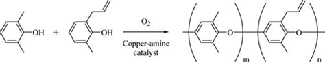 Efficient Oxidative Coupling Polymerization For Synthesis Of Thermosetting Poly Phenylene Ether