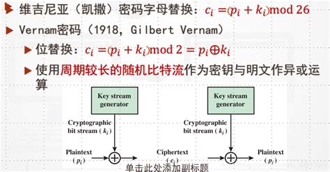 密码学习记录 任务一playfair密码密钥空间大小梦回altay的博客 Csdn博客