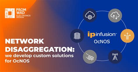 Network Operating System Ocnos Service Provider Networking Solutions Ip Infusion Ocnos