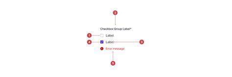 Style Checkbox Made With Supernova