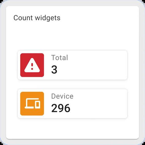 How Iona Tech Uses Thingsboard To Improve Esd Monitoring And Workplace Safety
