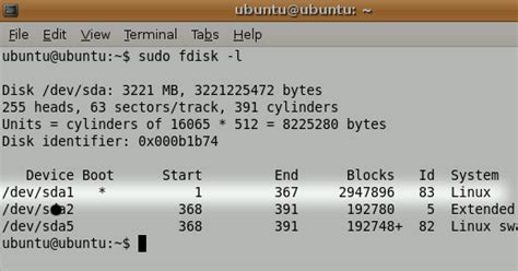 Hacker S Team How To Reset Linux Password