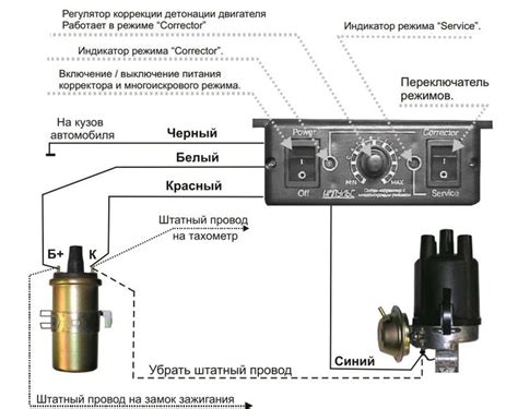 Октан корректор импульс 710 инструкция