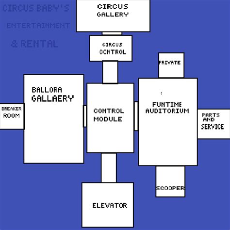 Pixilart Sister Location Layout By Randomedits