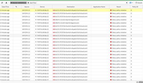 Fortigate Blocking Traffic From Fortiswitch Link Fortinet Community