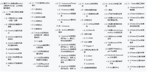 Android 开发中常用到的设计模式有哪些？