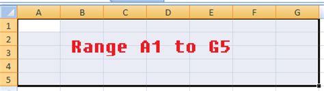Excel Macro Beginners What Is Range Object In Excel VBA Let S Excel In Excel