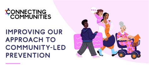 Connecting Communities Project Multicultural Centre For Womens Health