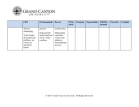 Solution Pcn 521 Model Matrix Studypool