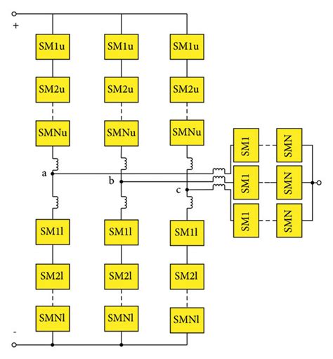 Various Mmc Architectures A Alternate Arm Mmc B Dcdc Push Pull Download Scientific