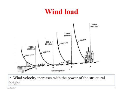 chapter 2 part i es en 1991 section 4 wind load pptx geology science