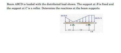 Beam Abcd Is Loaded With The Distributed Load Shownthe Support At B Is