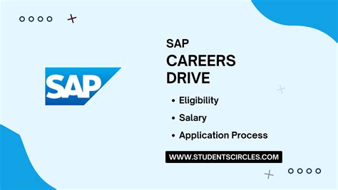 sap careers 2025 associate full stack developer