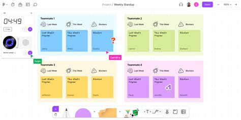 3 Tips To Run A Successful Daily Standup Meeting Figma