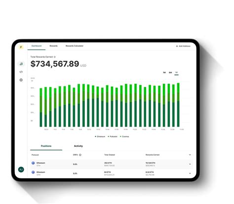 Staking App Figment