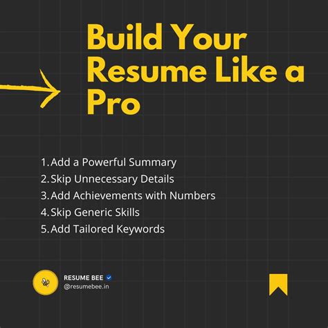 Resume Bee On Linkedin Careeradvice Resumetips Jobsearchsuccess Professionalgrowth