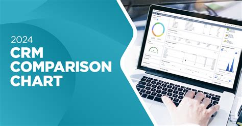 2025 Crm Comparison Chart Gurus Solutions