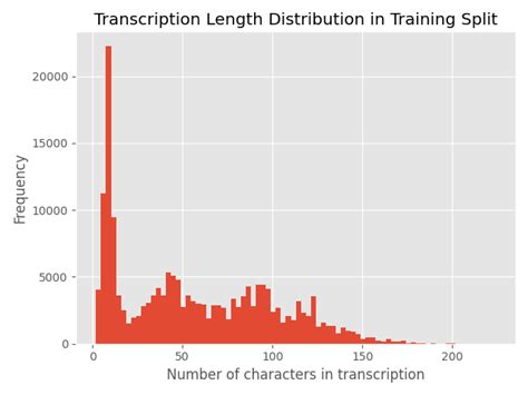 Alexandrainst Nst Da · Datasets At Hugging Face