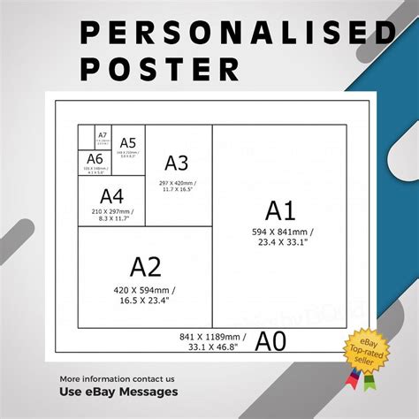 What Is The Size Of A1 Poster