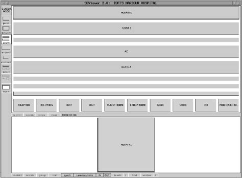 Part Of The Spatial Heirarchy Displayed As An Sgf Graph The Display Is Download Scientific