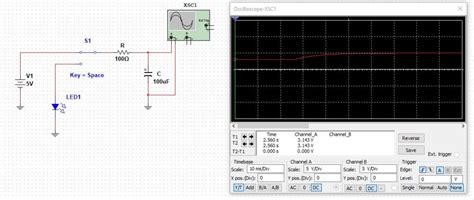Series RC Circuit Design A Low Pass Filter