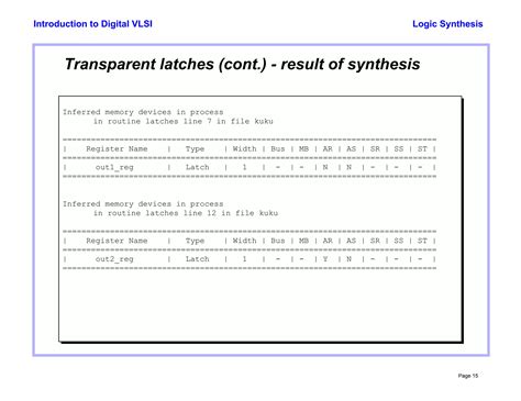 Synopsys Logic Synthesis Ppt