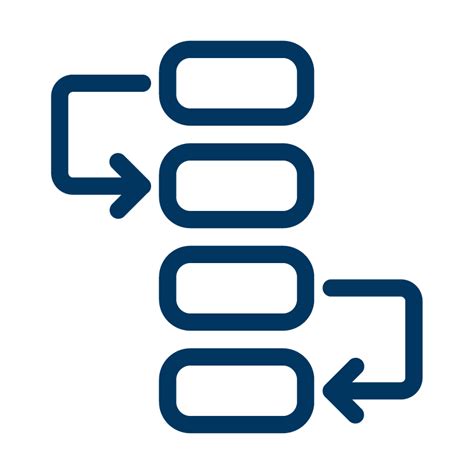 Solutions For Antibody Pair Based Immunoassay Development Cell