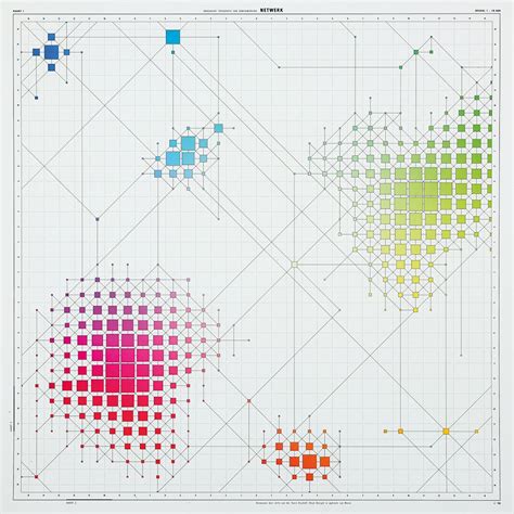 Best 13 How To Make A Grid Map With Histograms In R With Ggplot Artofit