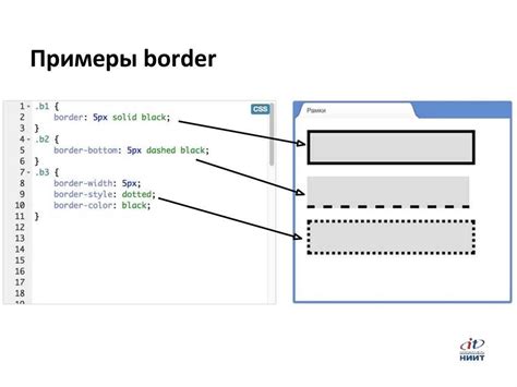 Свойство Border как сделать рамку вокруг блока в Css и Html примеры