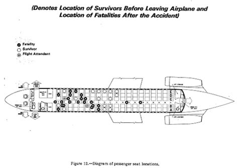 Air Canada Flight 797 — Hard Landings Podcast