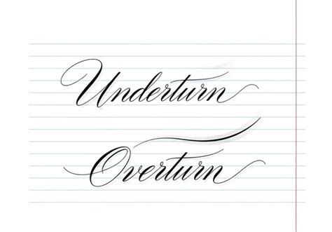 필기체 알파벳 연결 마스터하기 유려한 필기 가이드 Cursivealphabet Cc