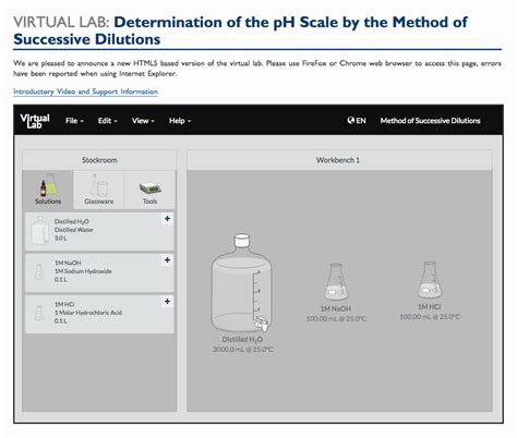 Virtual Lab: Determination of the pH Scale by the Method of Successive Dilutions Interactive for ...