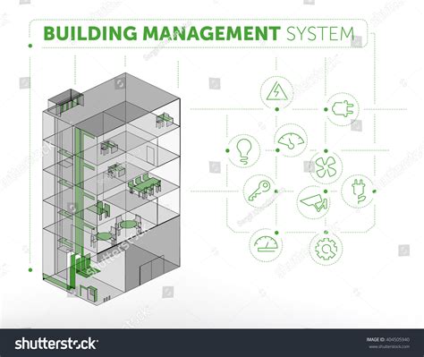 11 931 building automation system stock vectors images and vector art