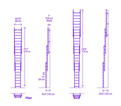 Standard Ladder Dimensions At Alexander Hickson Blog