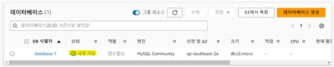 SQL Chapter11 AWS RDS Chapter12 SQL File