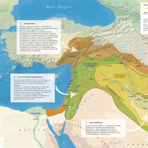 Mapa Primeras Civilizaciones Del Mundo Mesopotamia Editorial Compass