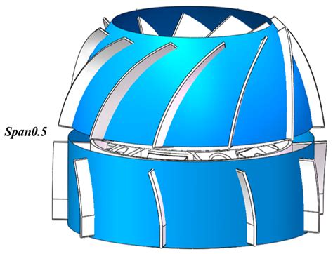 multi objective optimization of rear guide vane of diagonal flow fan