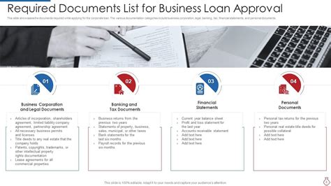 Business Loan Powerpoint Ppt Template Bundles Presentation Graphics Presentation PowerPoint