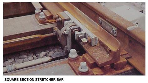 RAILWAY SIGNALLING SWITCH CROSSING COMPONENTS Railway Signalling Concepts